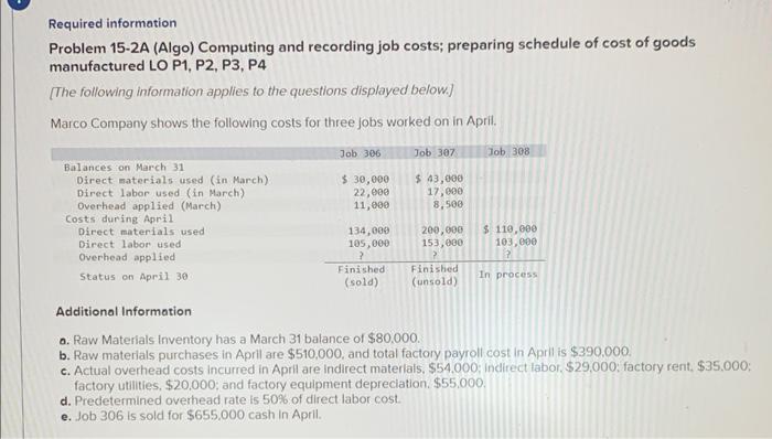 Solved Required information Problem 15-2A (Algo) Computing | Chegg.com