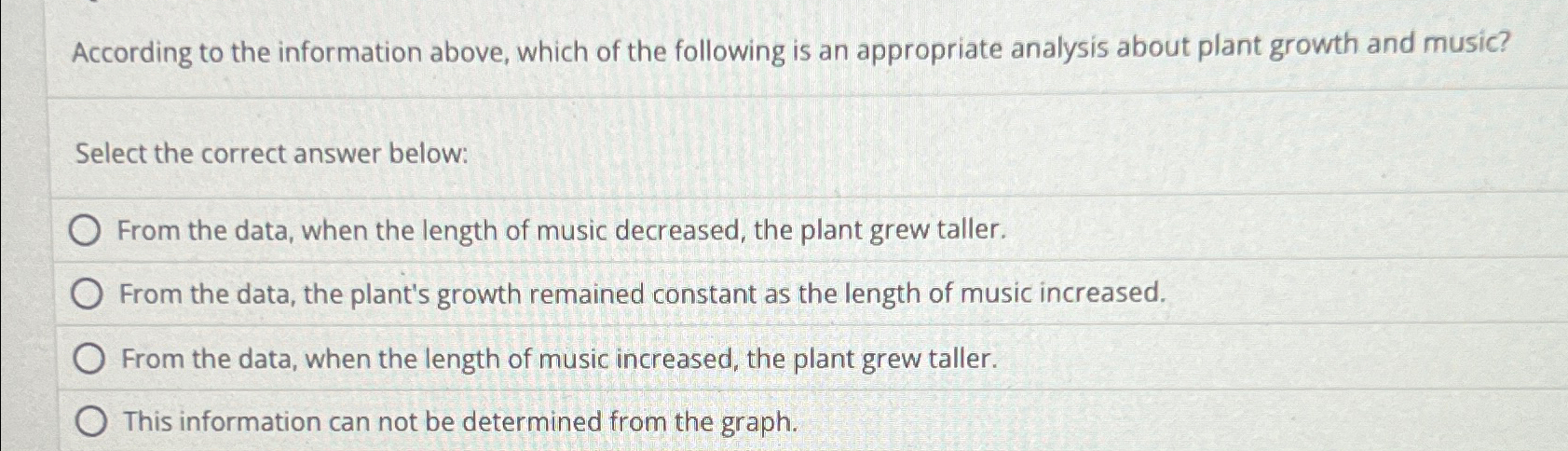 According to the information above, which of the | Chegg.com