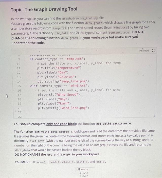 Solved Topic: The Graph Drawing Tool in the workspace, you | Chegg.com