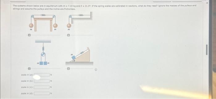 Solved The systems shown below are in equilibrium with m = | Chegg.com