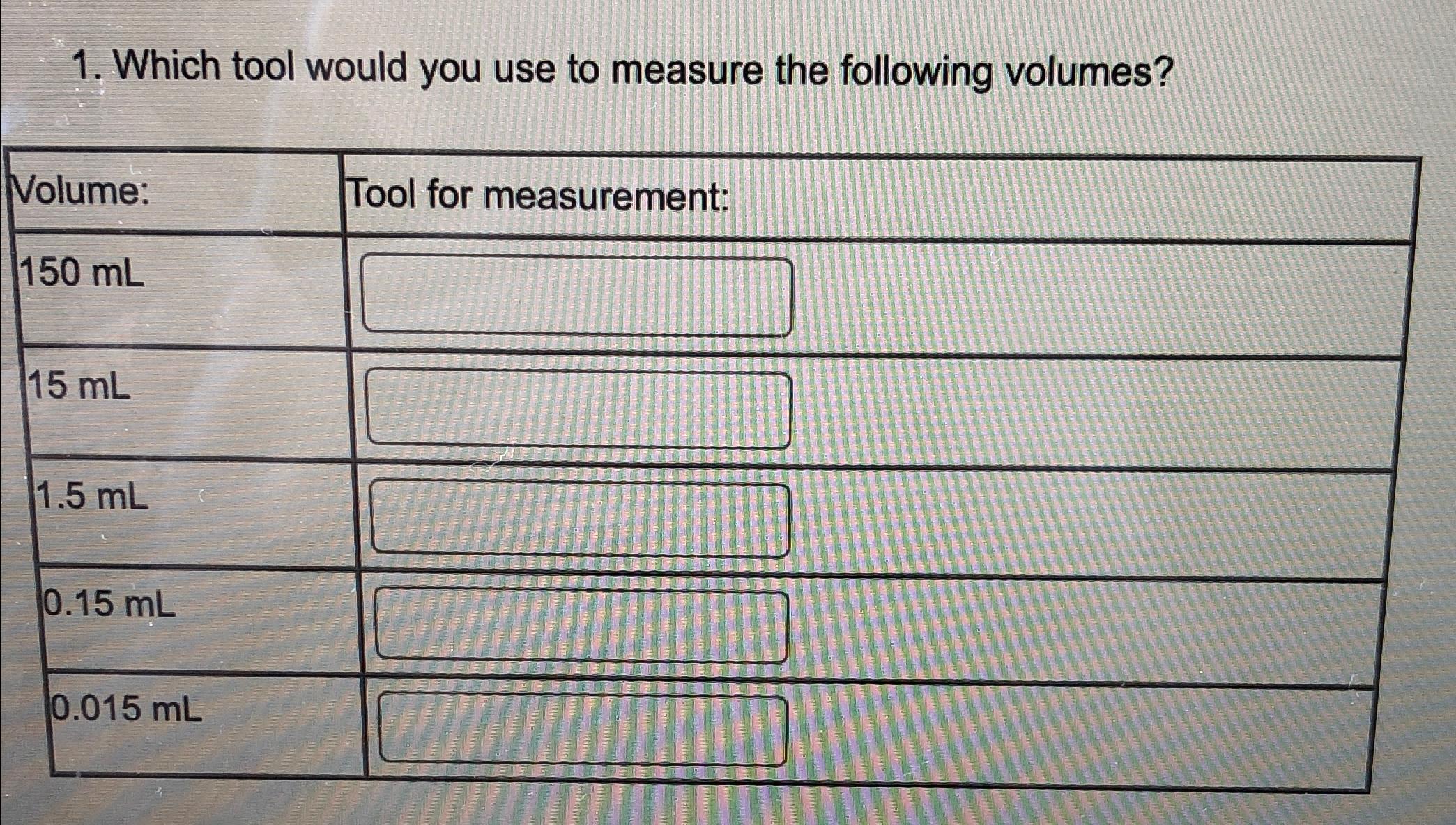 Solved Which tool would you use to measure the following | Chegg.com