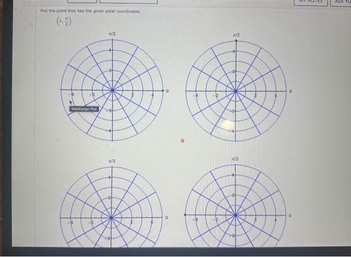 Solved Give two other polar coordinate representations of | Chegg.com