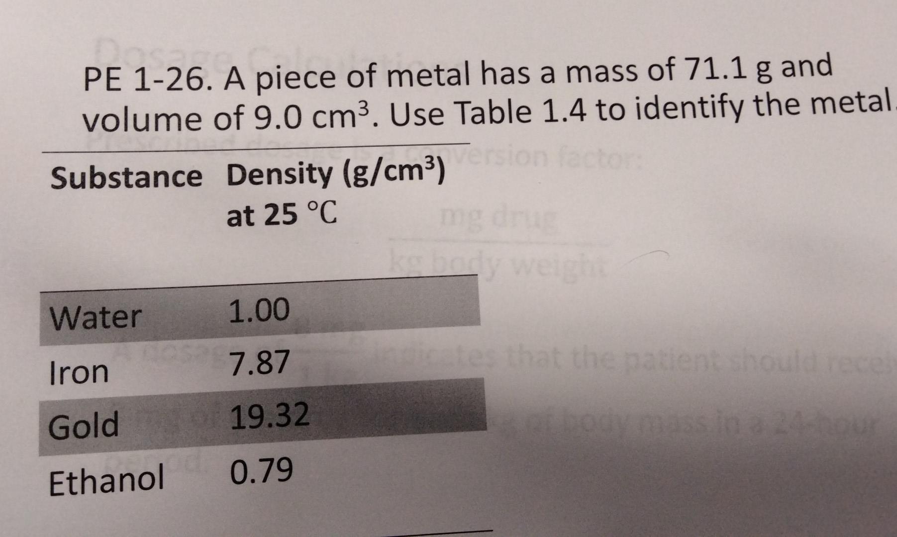 Solved PE 1-26. A piece of metal has a mass of 71.1 g and | Chegg.com