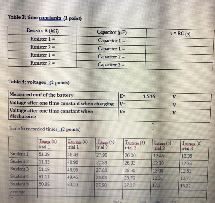 Solved Table 3: time constants point) I = RC (5) Resistor R | Chegg.com