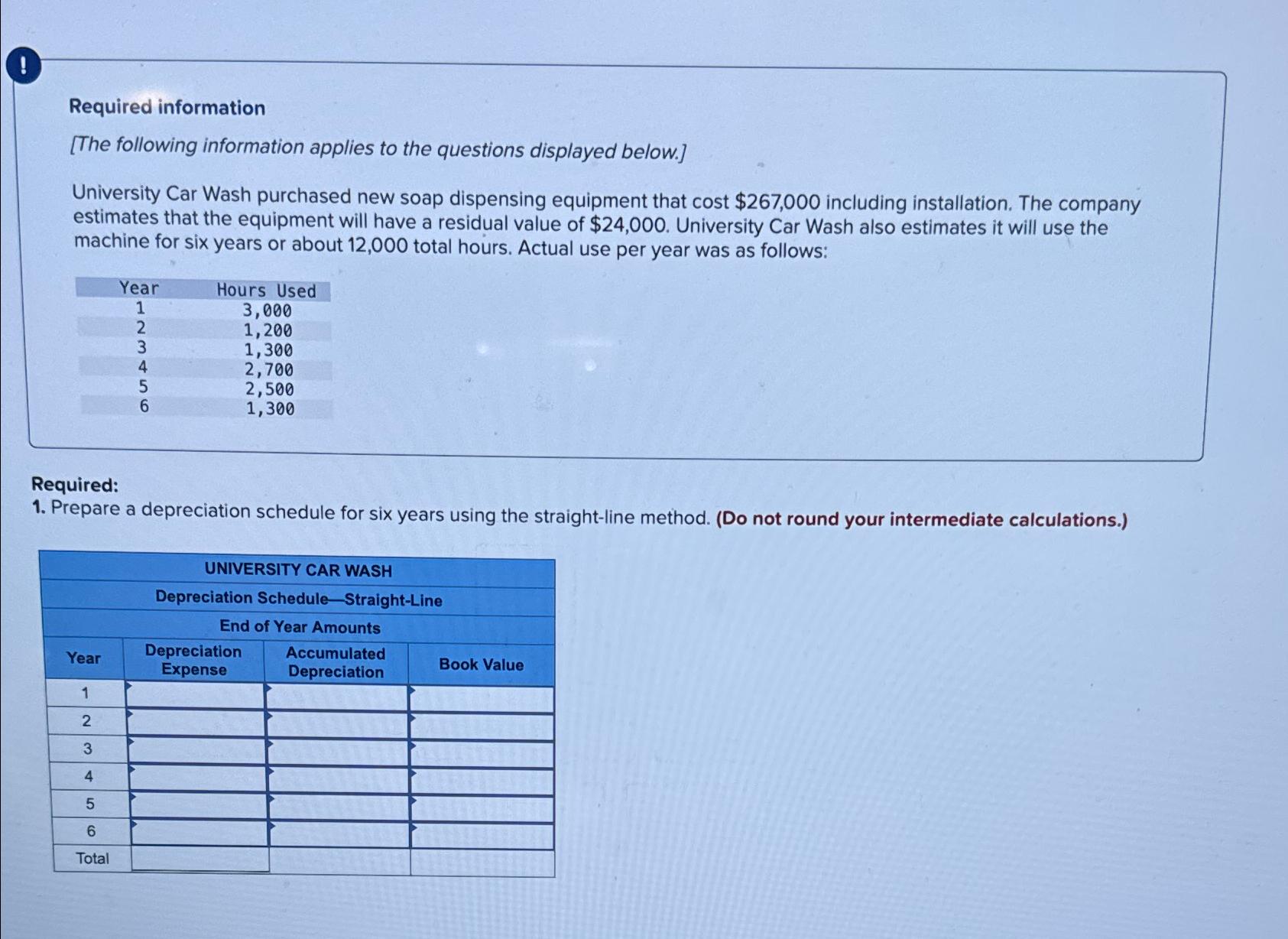 Solved Required information[The following information | Chegg.com
