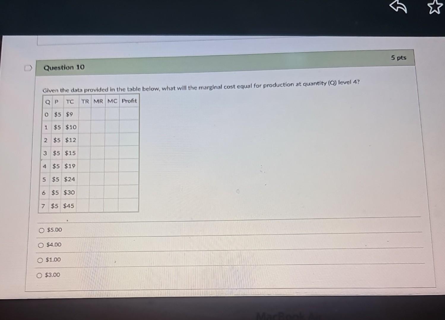 Solved Given the data provided in the table below, what will | Chegg.com