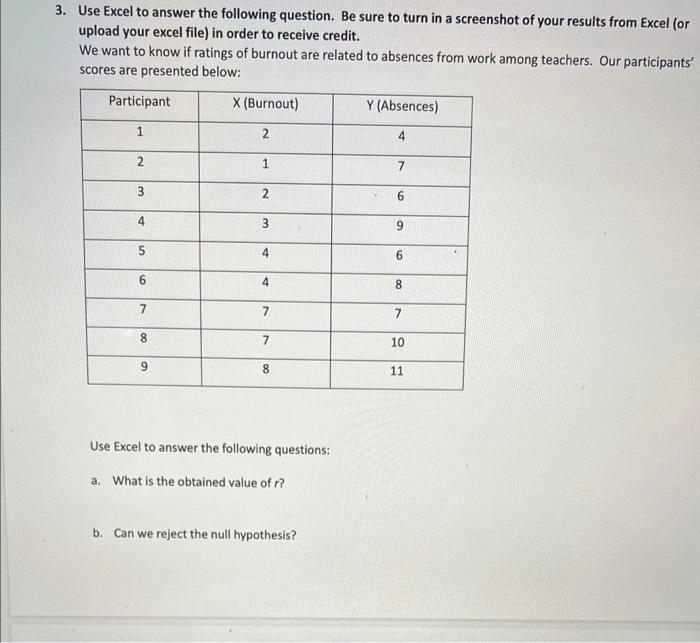 Solved Use Excel to answer the following question. Be sure | Chegg.com