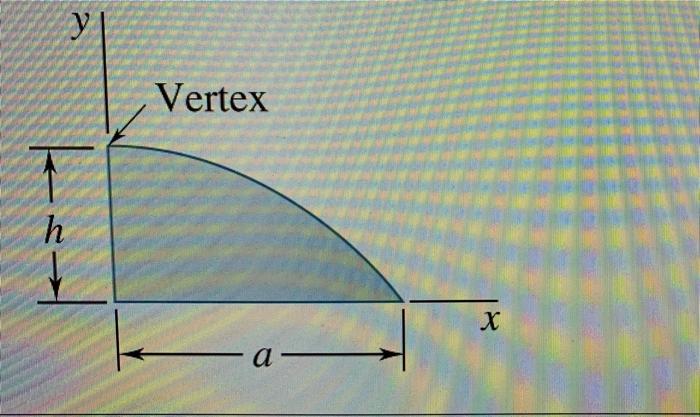 Solved Determine the volume of the solid generated by | Chegg.com