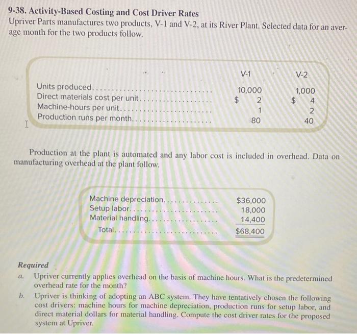 Solved 9-38. Activity-Based Costing and Cost Driver Rates | Chegg.com