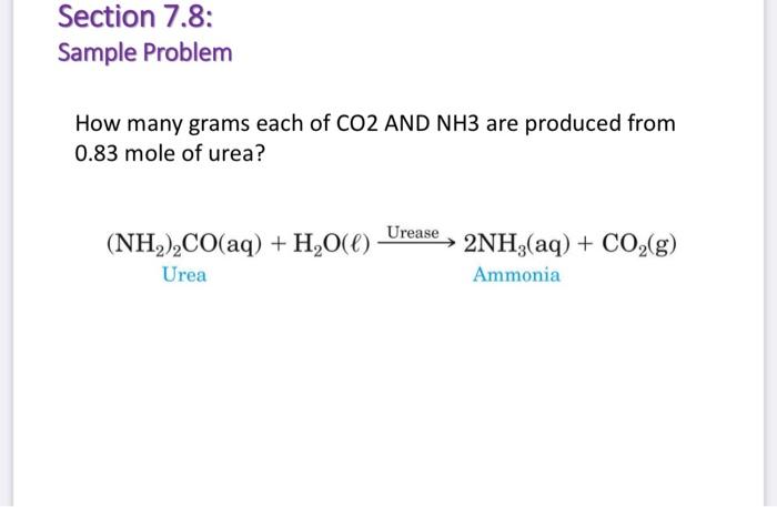 Solved How many grams each of CO2 AND NH3 are produced from | Chegg.com