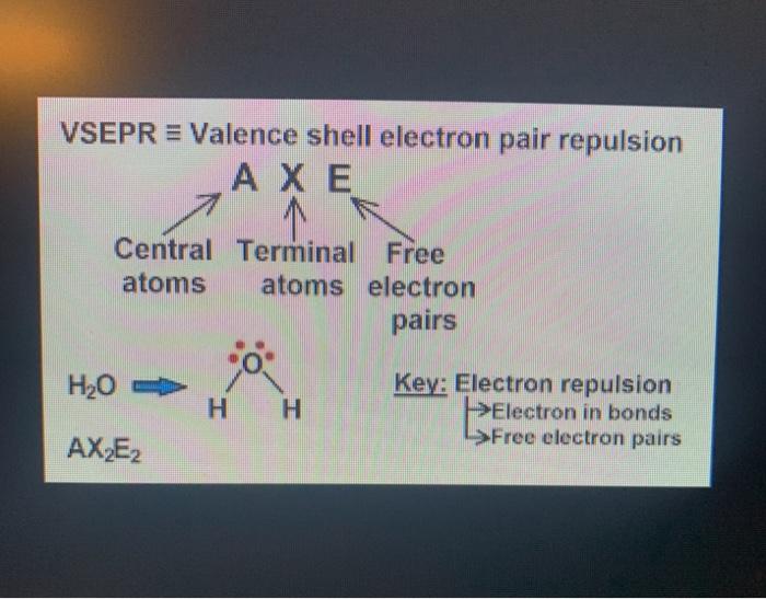 Solved 1. For a form of AXE = 4, where X must be at least 1, | Chegg.com