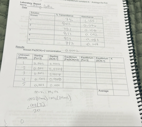 Laboratory | Chegg.com