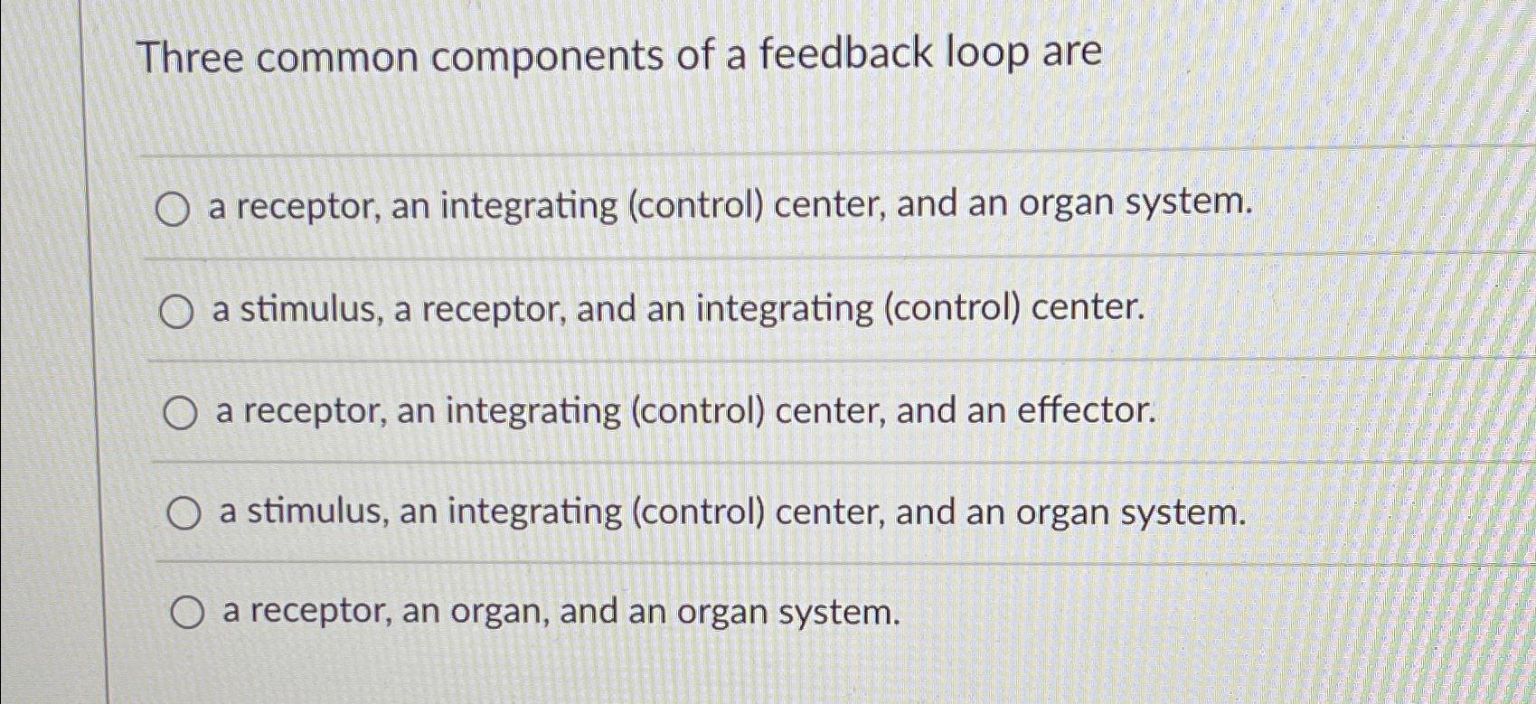 Solved Three common components of a feedback loop area | Chegg.com