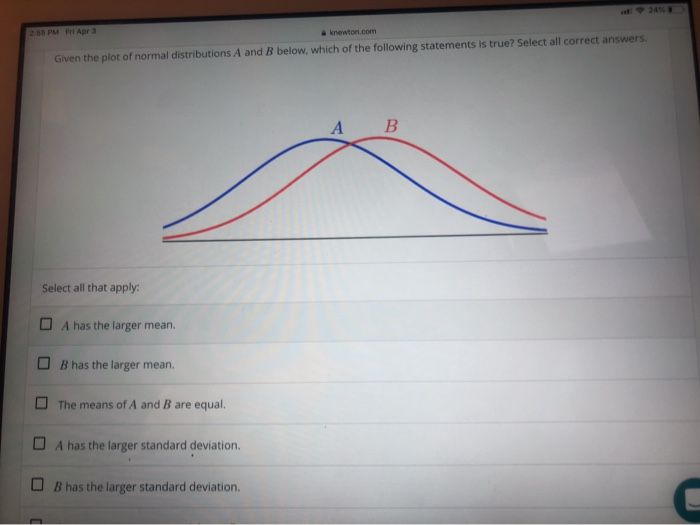 Solved 55 PMP Apr 3 newton.com Given the plot of normal | Chegg.com