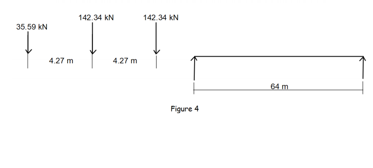 Solved Problem Solving: A three-span continuous composite | Chegg.com