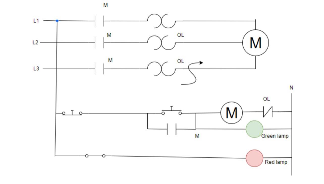 Solved Explain Detaily The D.O.L Control Circuit With Pilot | Chegg.com