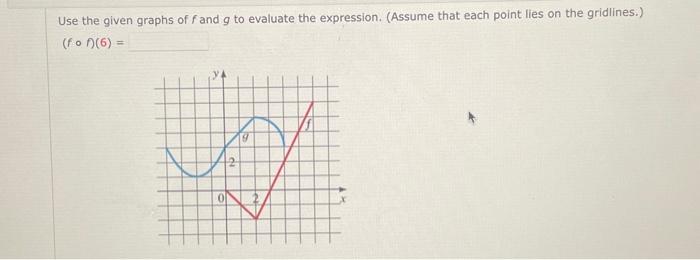 Solved Use the given graphs of f and g to evaluate the | Chegg.com