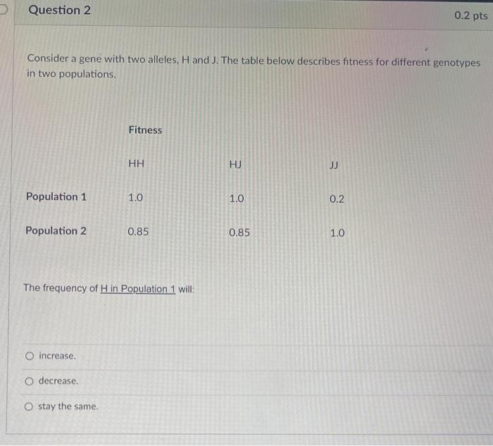 Solved Consider a gene with two alleles, H and J. The table | Chegg.com