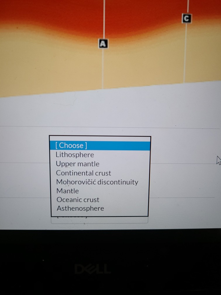 Solved Identify the features on the following diagram from | Chegg.com