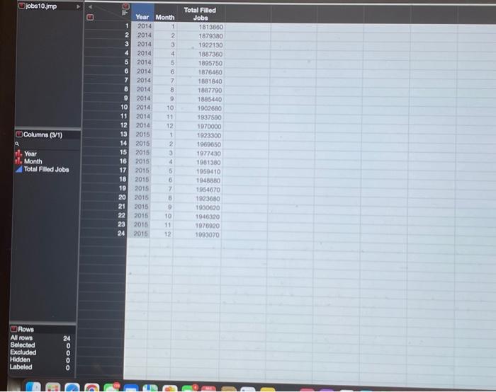 Solved Open the jobs 10↓JMP file and see that it contains | Chegg.com