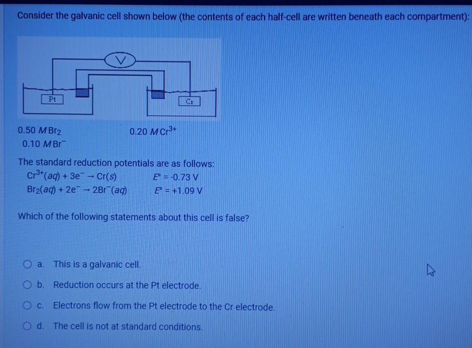 Solved Consider the galvanic cell shown below (the contents | Chegg.com