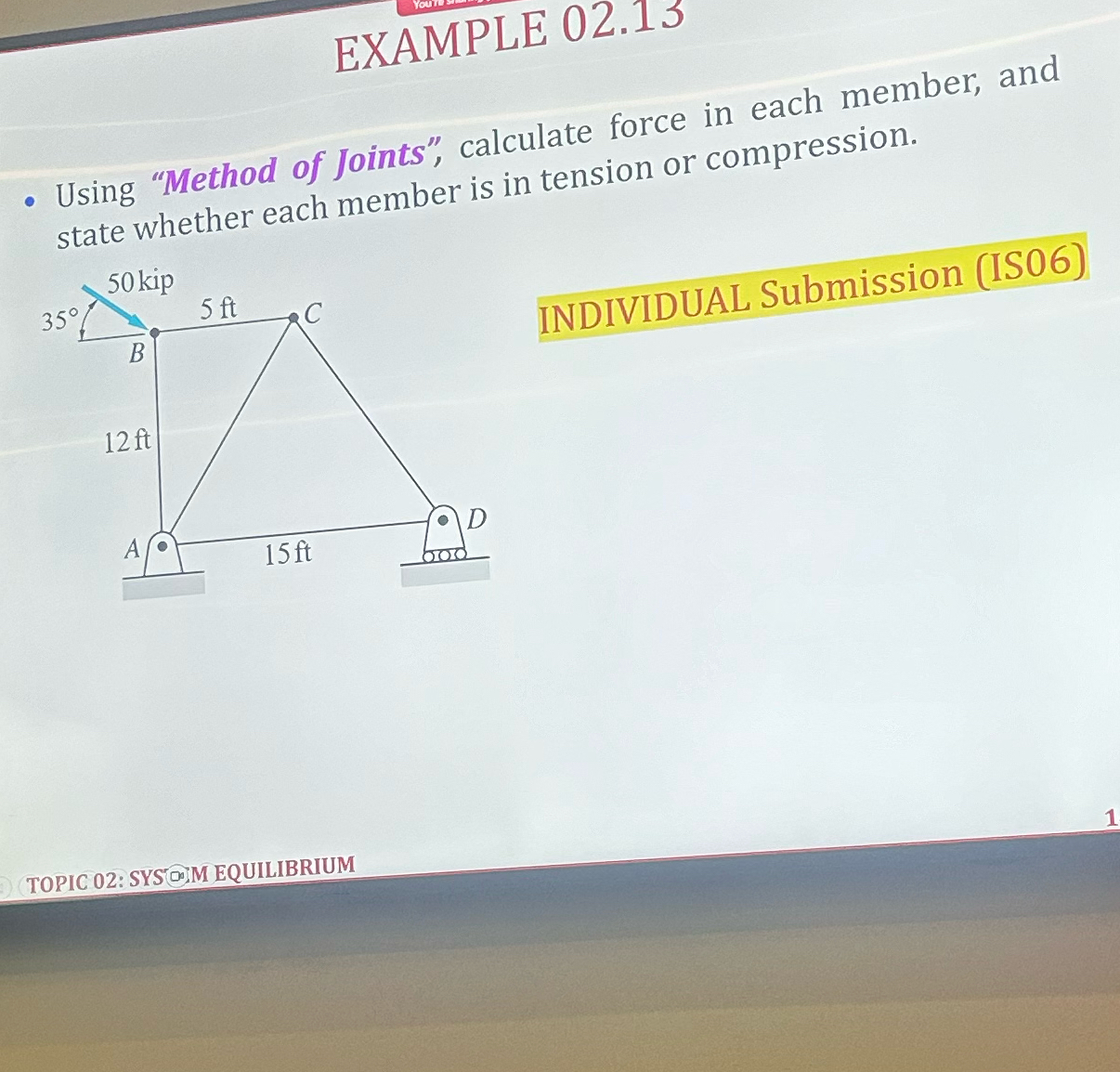 Solved EXAMPLE 02.13Using "Method of Joints", calculate | Chegg.com