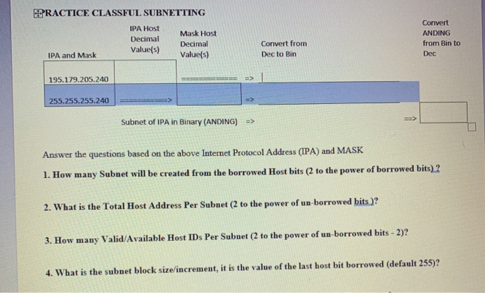 Solved PRACTICE CLASSFUL SUBNETTING IPA Host Decimal | Chegg.com