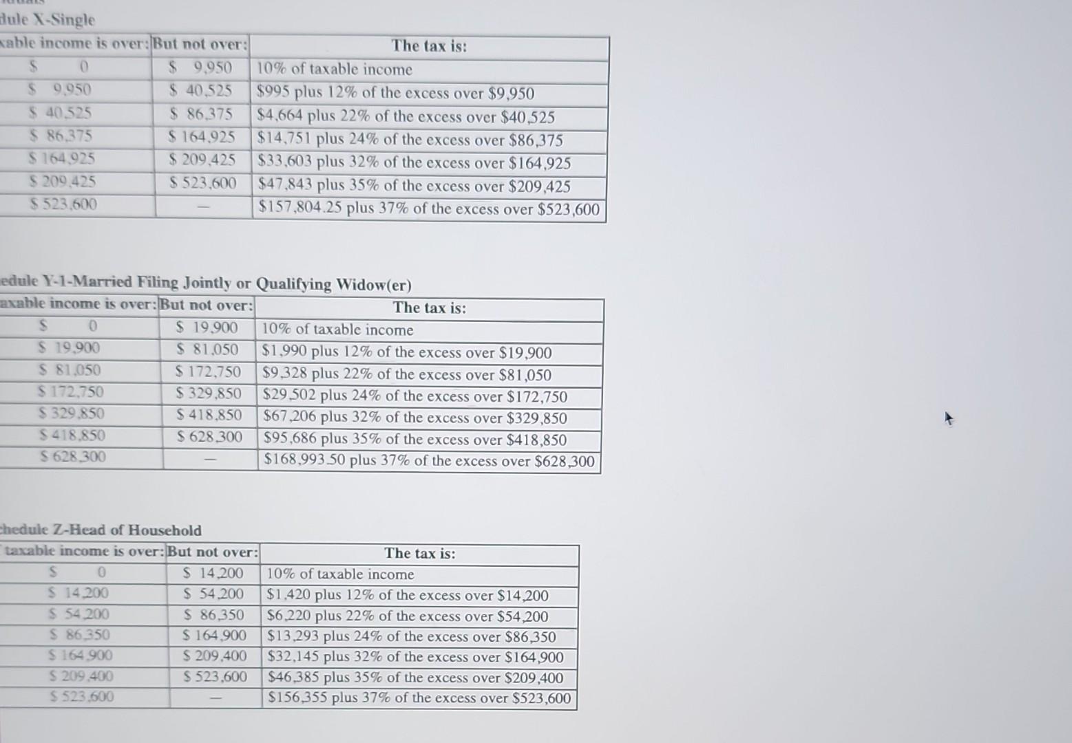 Solved Jorge and Anita, married taxpayers, earn $150,000 in | Chegg.com
