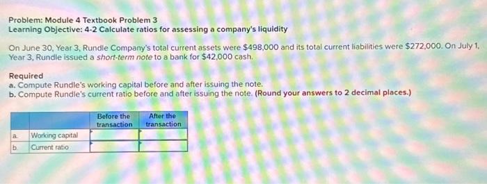 Solved Problem: Module 4 Textbook Problem 3 Learning | Chegg.com