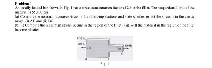 Solved Problem I An axially loaded bar shown in Fig. 1 has a | Chegg.com