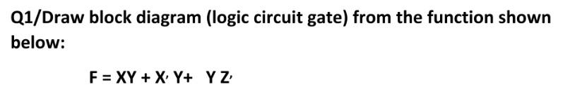 Solved Q1/Draw block diagram (logic circuit gate) from the | Chegg.com