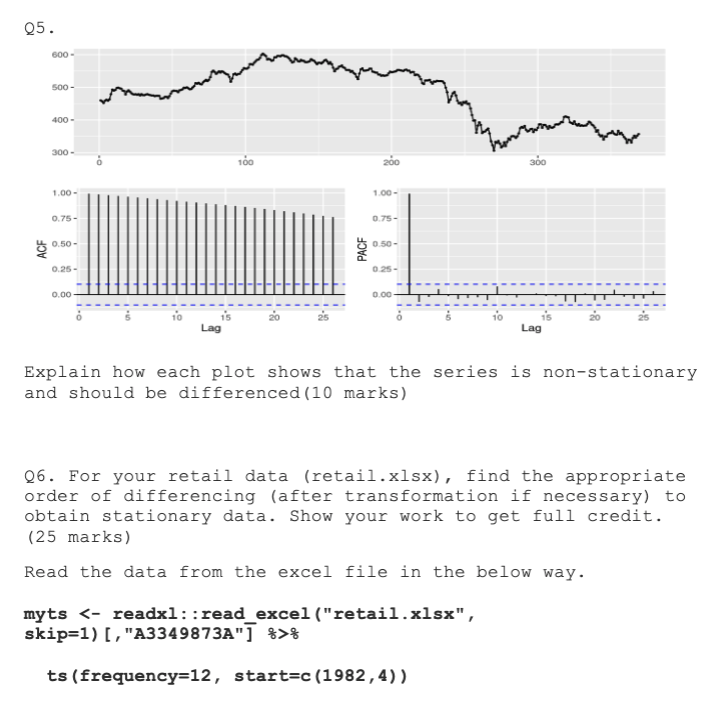 Solved Q5.Explain how each plot shows that the series is | Chegg.com