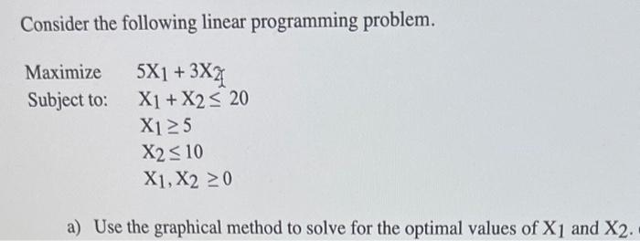 Solved Consider the following linear programming problem. | Chegg.com