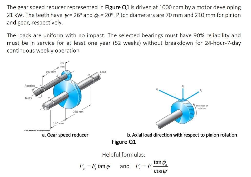 Solved The gear speed reducer represented in Figure Q1 is | Chegg.com