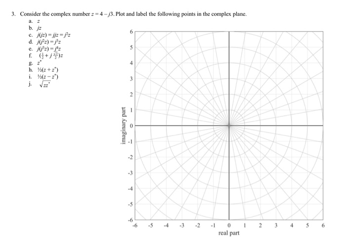 Solved 3. Consider the complex number 2 - 4-3. Plot and | Chegg.com