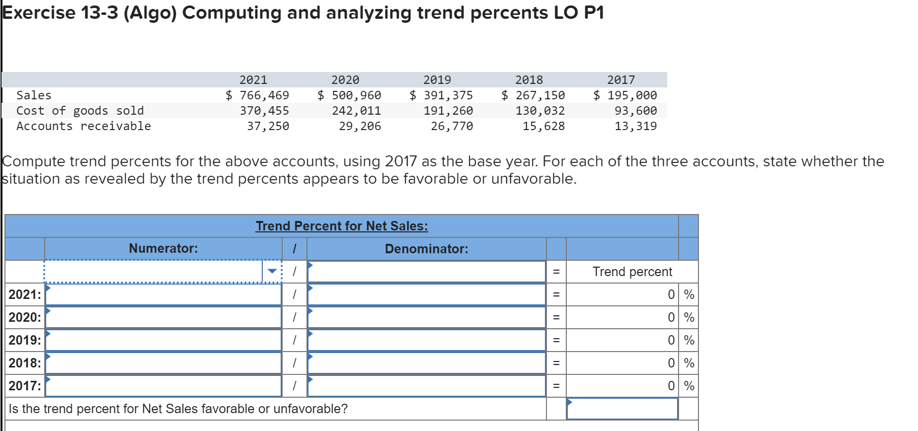 Solved Exercise 13-3 (Algo) ﻿Computing and analyzing trend | Chegg.com