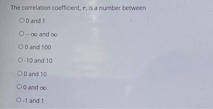 Solved The correlation coefficient, r, is a number between | Chegg.com