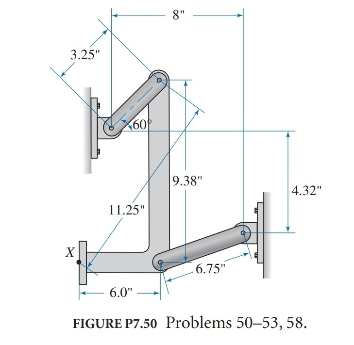 Solved The 3.25-in. link on the stamp mechanism in | Chegg.com