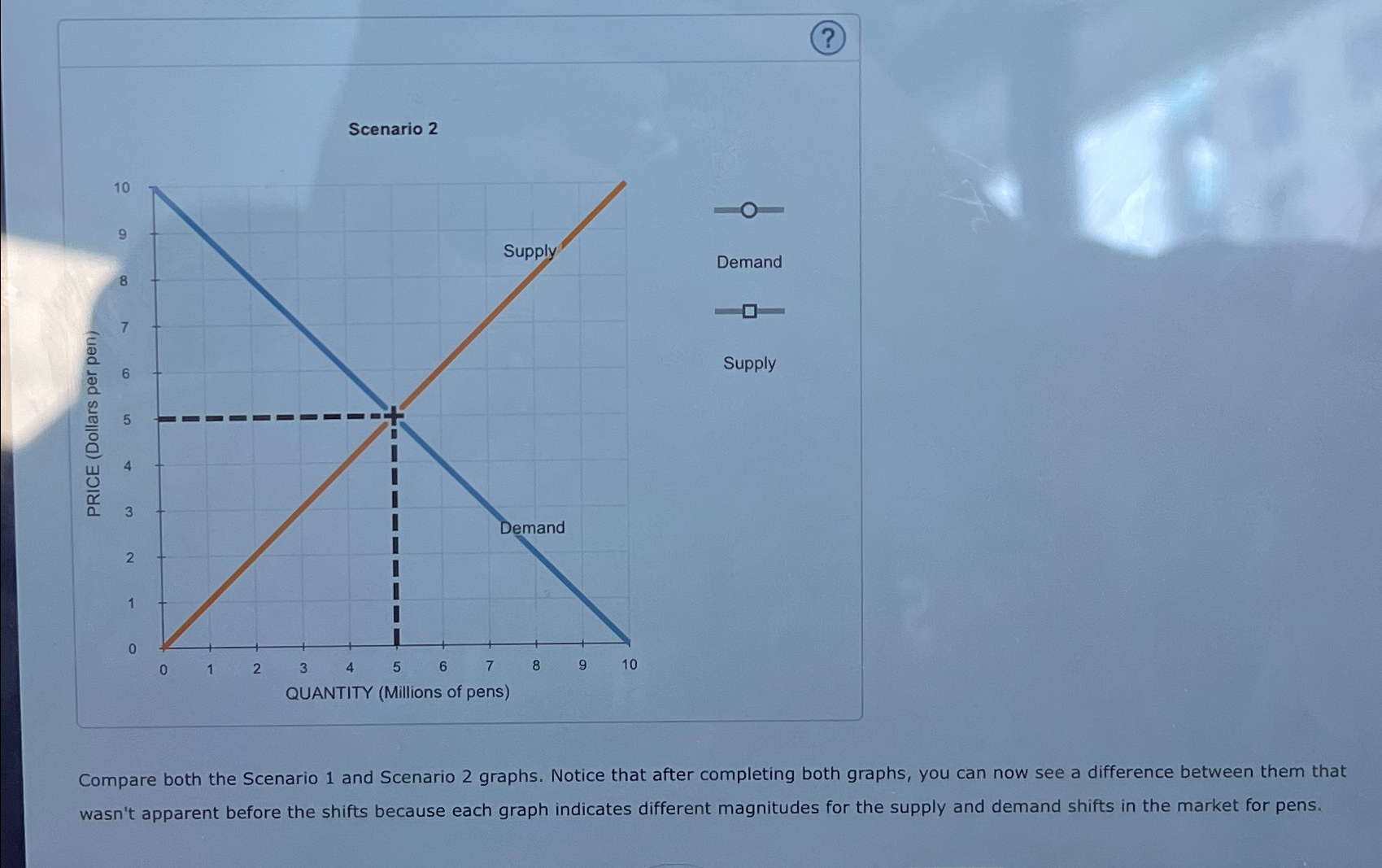 Solved Scenario 2Compare both the Scenario 1 ﻿and Scenario 2 | Chegg.com