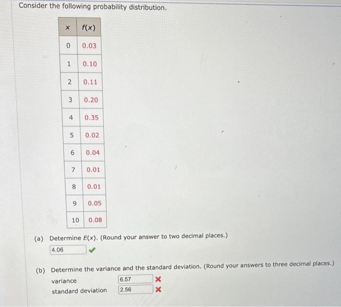 Solved Consider the following probability distribution. | Chegg.com