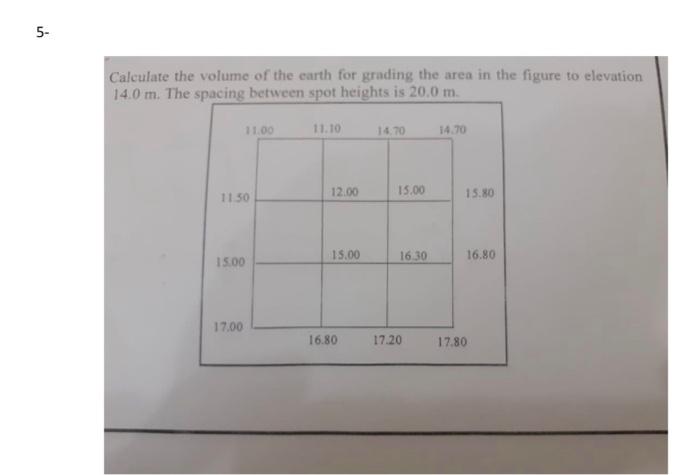 Solved 5- Calculate the volume of the earth for grading the | Chegg.com