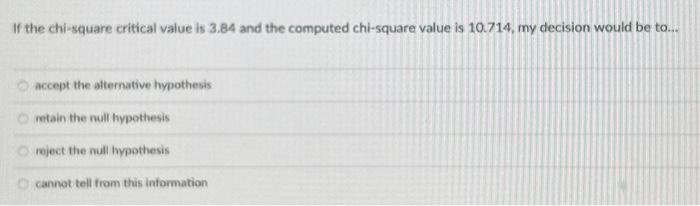 Solved If The Chi Square Critical Value Is 384 And The 6904