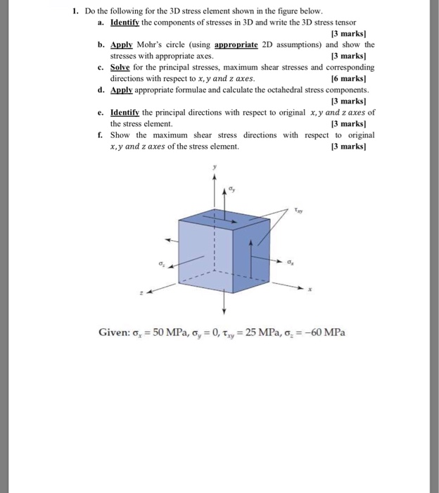 Solved 1. Do the following for the 3D stress element shown | Chegg.com