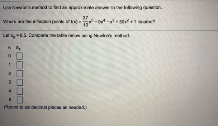 Solved Use Newton's method to approximate all the | Chegg.com