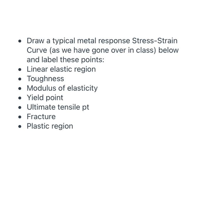 Solved • Draw a typical metal response Stress-Strain Curve | Chegg.com