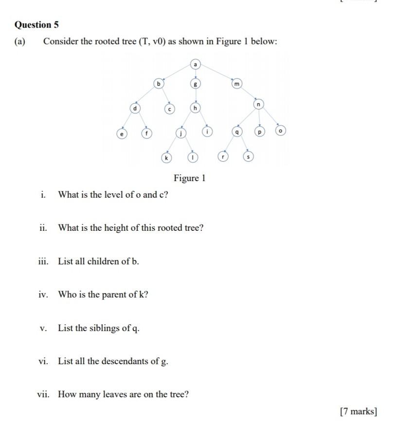Solved Question 5 (a) Consider the rooted tree (T, v0) as | Chegg.com