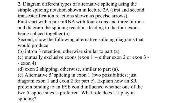 Solved 2. Diagram different types of alternative splicing | Chegg.com