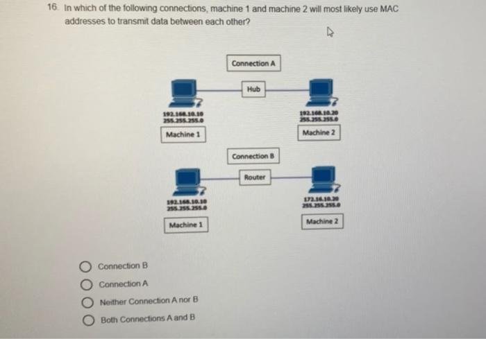 Solved 16. In which of the following connections, machine 1 | Chegg.com
