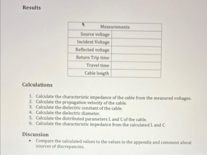 Solved Please Do This Work In Multisim Given Values 