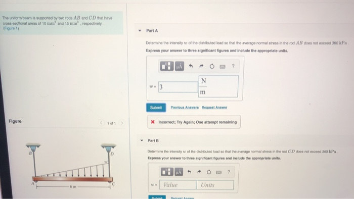 The Uniform Beam Is Supported By Two Rods Ab And Cd - The Best Picture Of Beam
